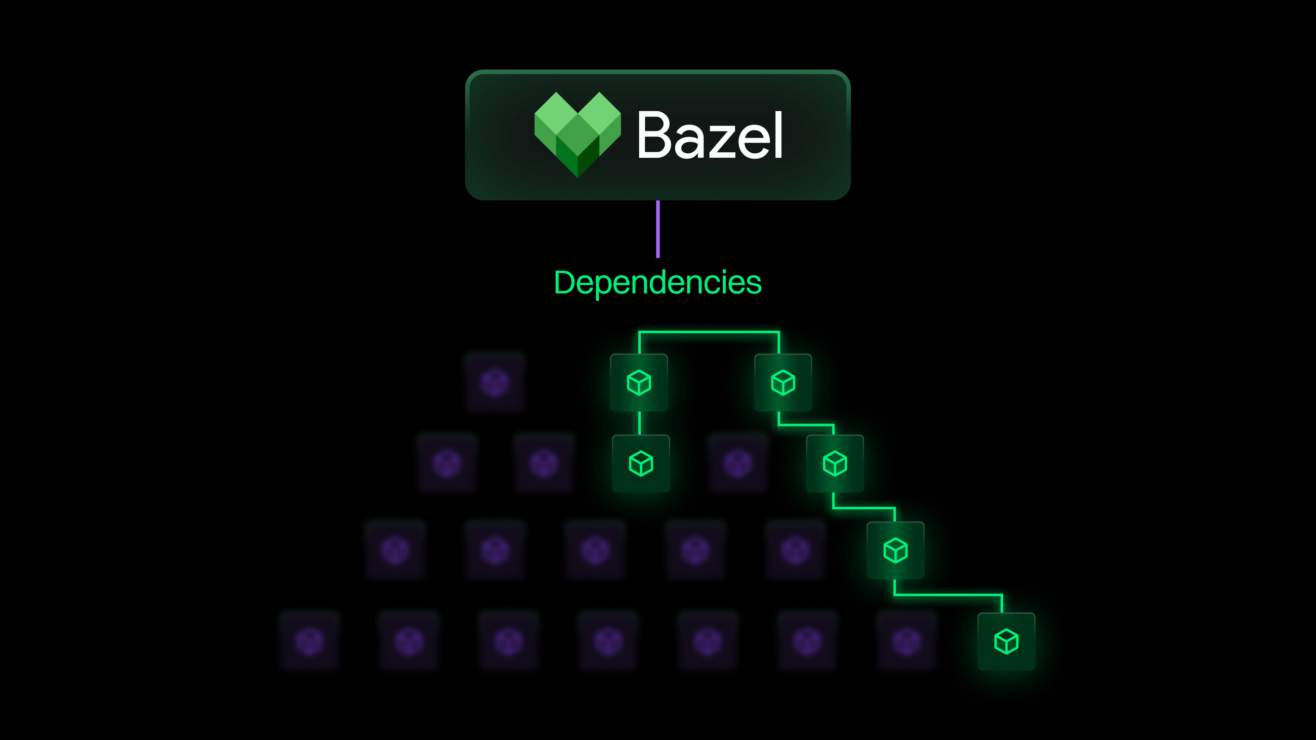 Everything You Need to Know About Opengrep | Blog | Endor Labs
